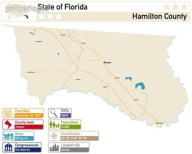 Detailed infographic and map of Hamilton County in Florida USA ...