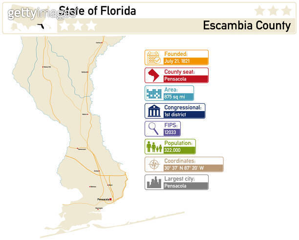 Detailed infographic and map of Escambia County in Florida USA. 이미지 ...