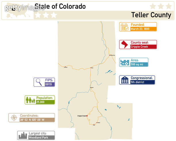 Detailed infographic and map of Teller County in Colorado USA ...