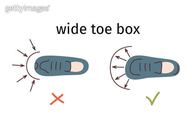 Barefoot shoes advantages, wide toe box illustration, vector icons for ...
