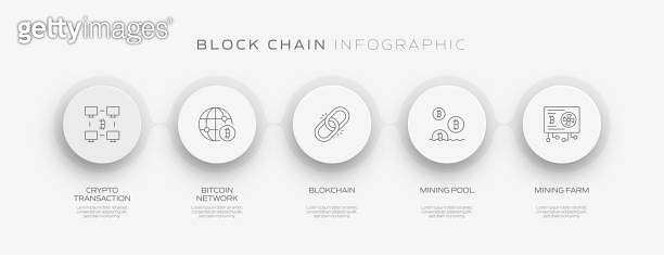 Blockchain Related Process Infographic Template. Process Timeline Chart ...