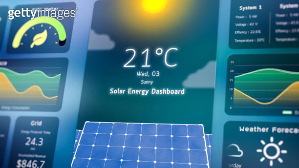 Solar power monitoring system, digital infographic data of green energy ...