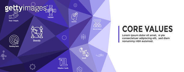 Core Values icon set & web header banner showing icons of core values ...
