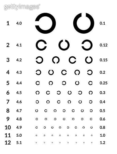 Eye Test Chart Vector. Vision Exam. Optometrist Eyesight Chart Check ...