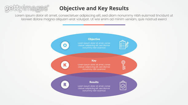 OKR objectives and key results framework infographic concept for slide ...