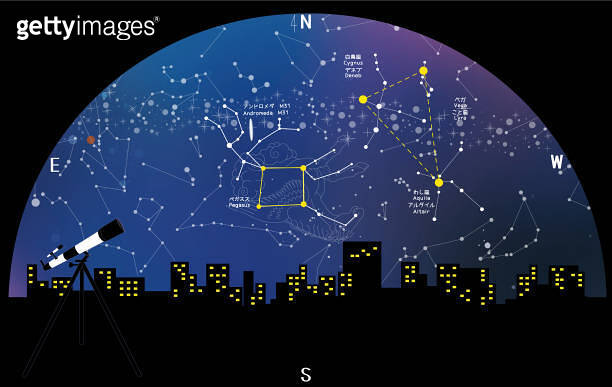 Astronomical observation. Silhouettes of buildings, autumn ...
