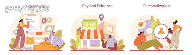 Marketing Mix refinement. Streamlined procedures, tangible physical ...