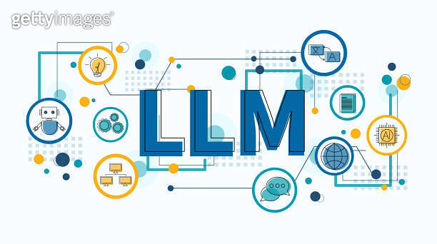 The concept of LLM, AI Large Language Model with icons concept. AI deep ...