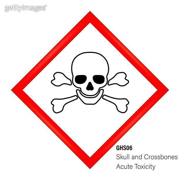 Toxic warning sign. Globally harmonized system hazard pictograms symbol ...