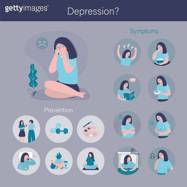 Depression symptoms and prevention, infographic banner, sick and crying ...