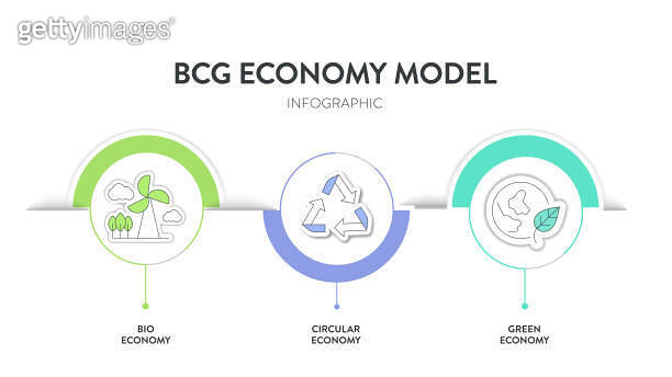 BCG model strategy infographic diagram chart banner template for ...