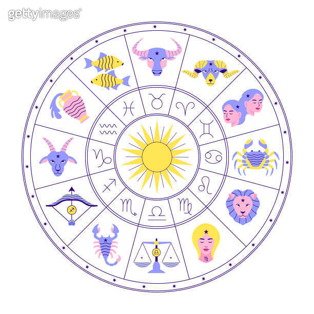 A circular chart depicting the 12 zodiac signs with symbols and ...