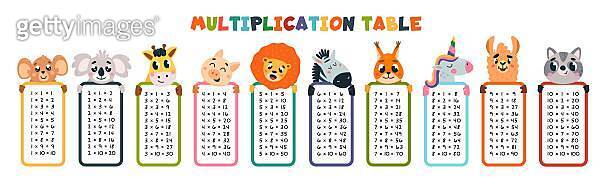 Multiplication tables. Children educational materials, funny ...