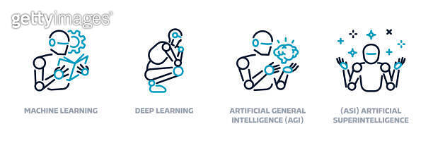AI artificial intelligence evolution development icon set. Machine ...